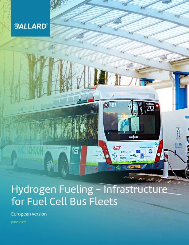H2 refueling infrastructure in Europe